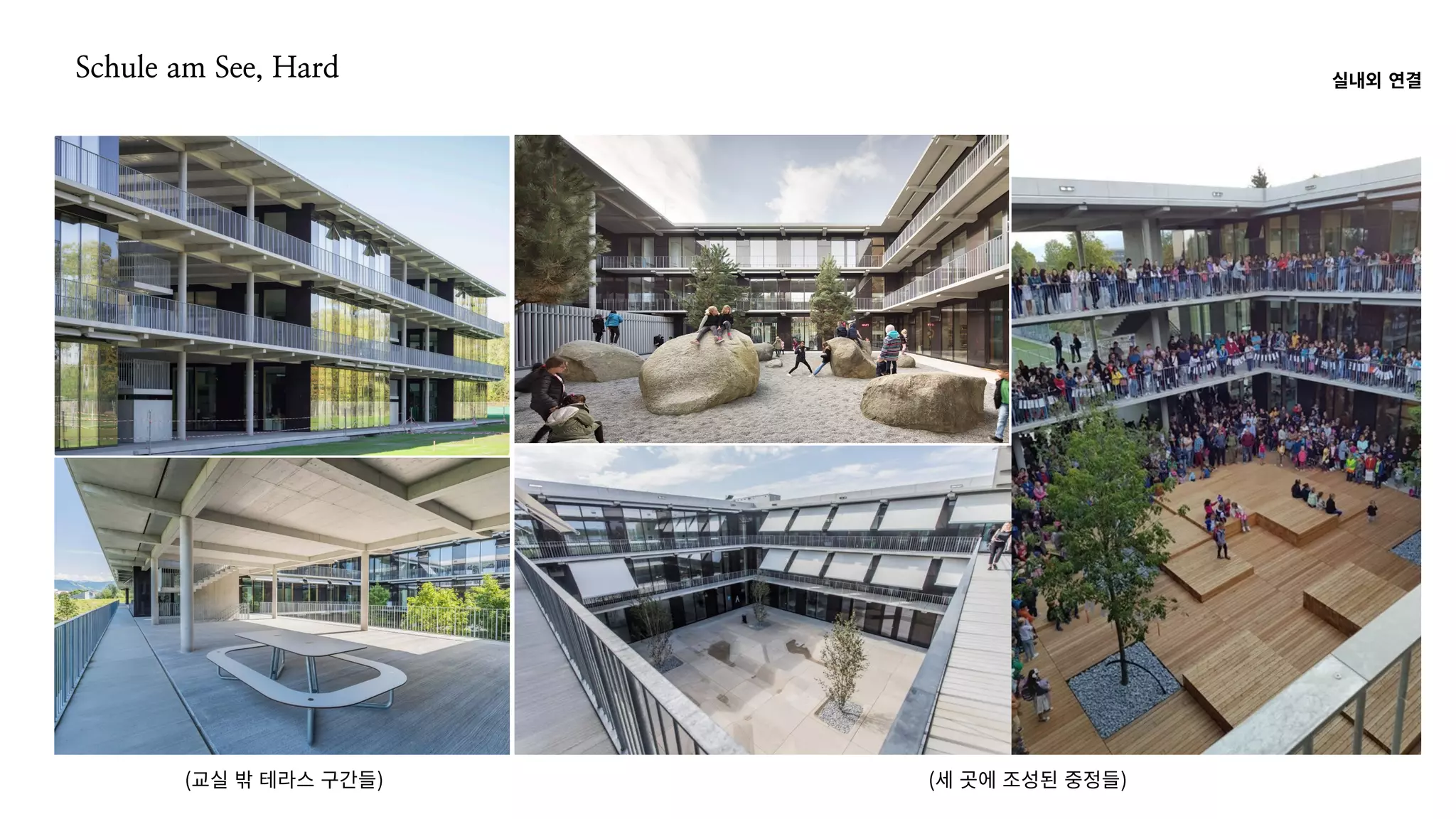 Space compositon and examples of future school | PDF