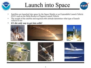 Satellite 101 | PPT