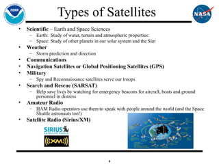 Satellite 101 | PPT
