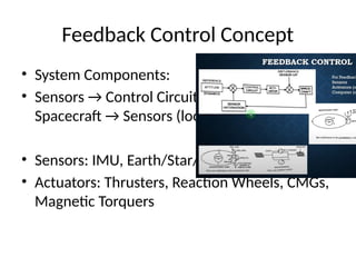 Spacecraft_Attitude_Control_Presentation.pptx