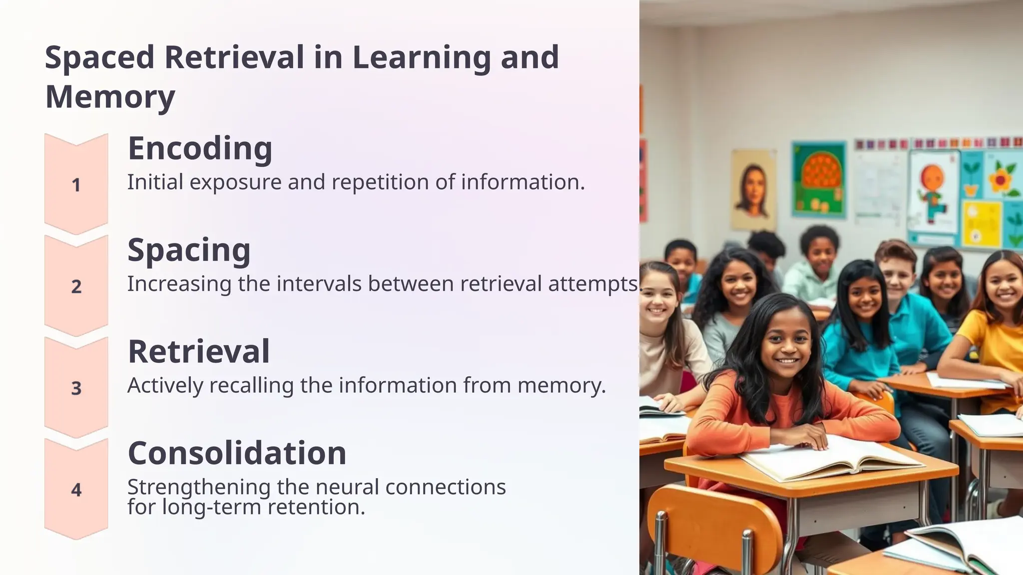 Spaced-Retrieval-A-Powerful-Memory-Tool.pptx