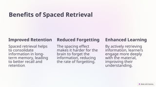 Spaced-Retrieval-A-Powerful-Memory-Tool.pptx