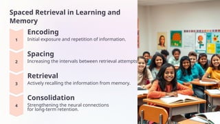 Spaced-Retrieval-A-Powerful-Memory-Tool.pptx