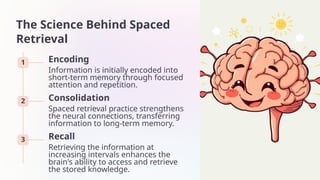 Spaced-Retrieval-A-Powerful-Memory-Tool.pptx