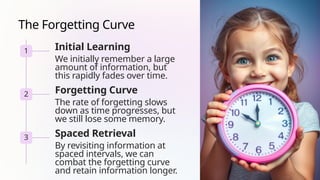 Spaced-Retrieval-A-Powerful-Memory-Tool.pptx
