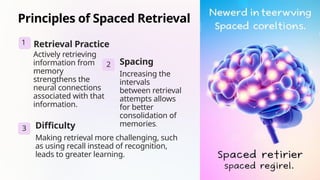 Spaced-Retrieval-A-Powerful-Memory-Tool.pptx