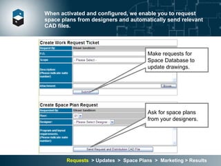 Space Database Drawing Updates and Space Plans | PPT