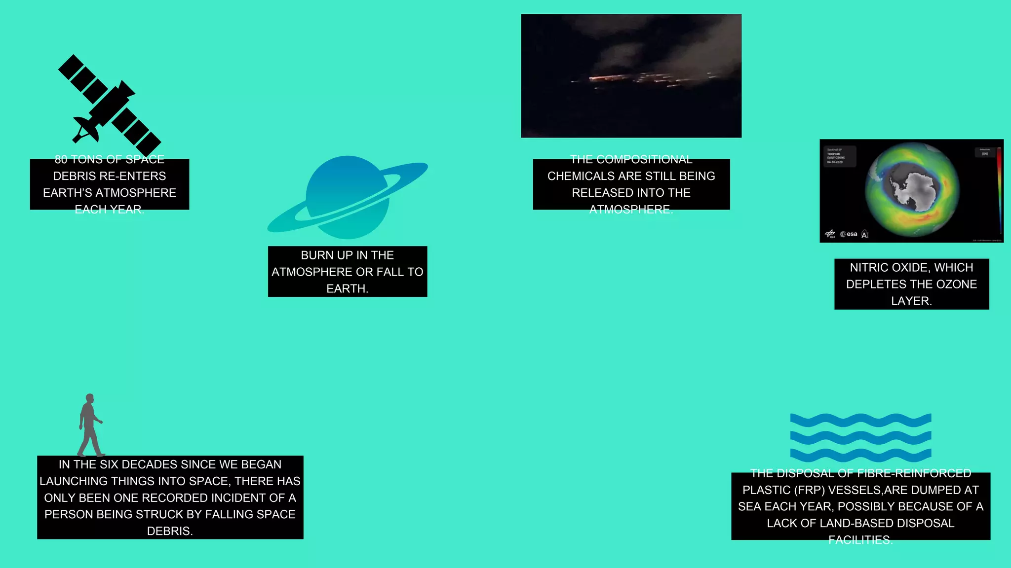 The Space Junk | PPTX