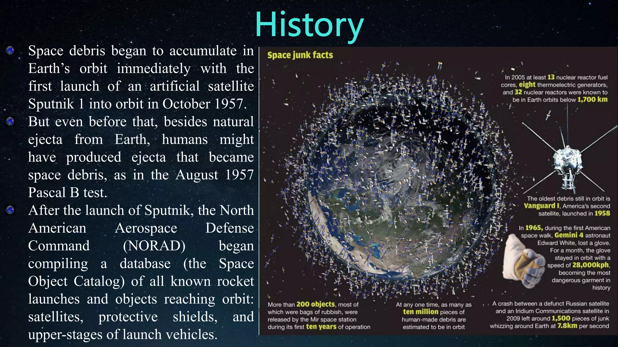Space Debris-PPT.pptx