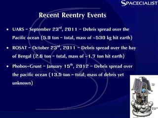 Space Debris And SSA 20032012 | PPT
