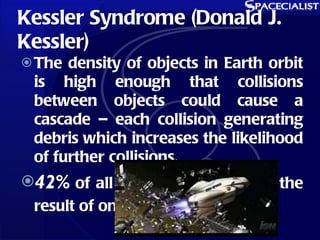 Space Debris The Writing Is On The Wall | PPT | Space and Astronomy ...