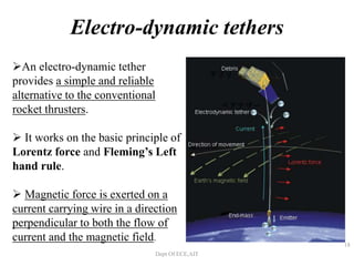 Space desbris removal using gps | PPTX