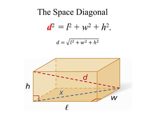 Space diagonal lesson | PPT