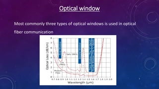 Space Division Multiplexing | PPTX