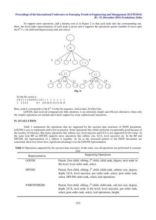 Space efficient structures for json documents | PDF