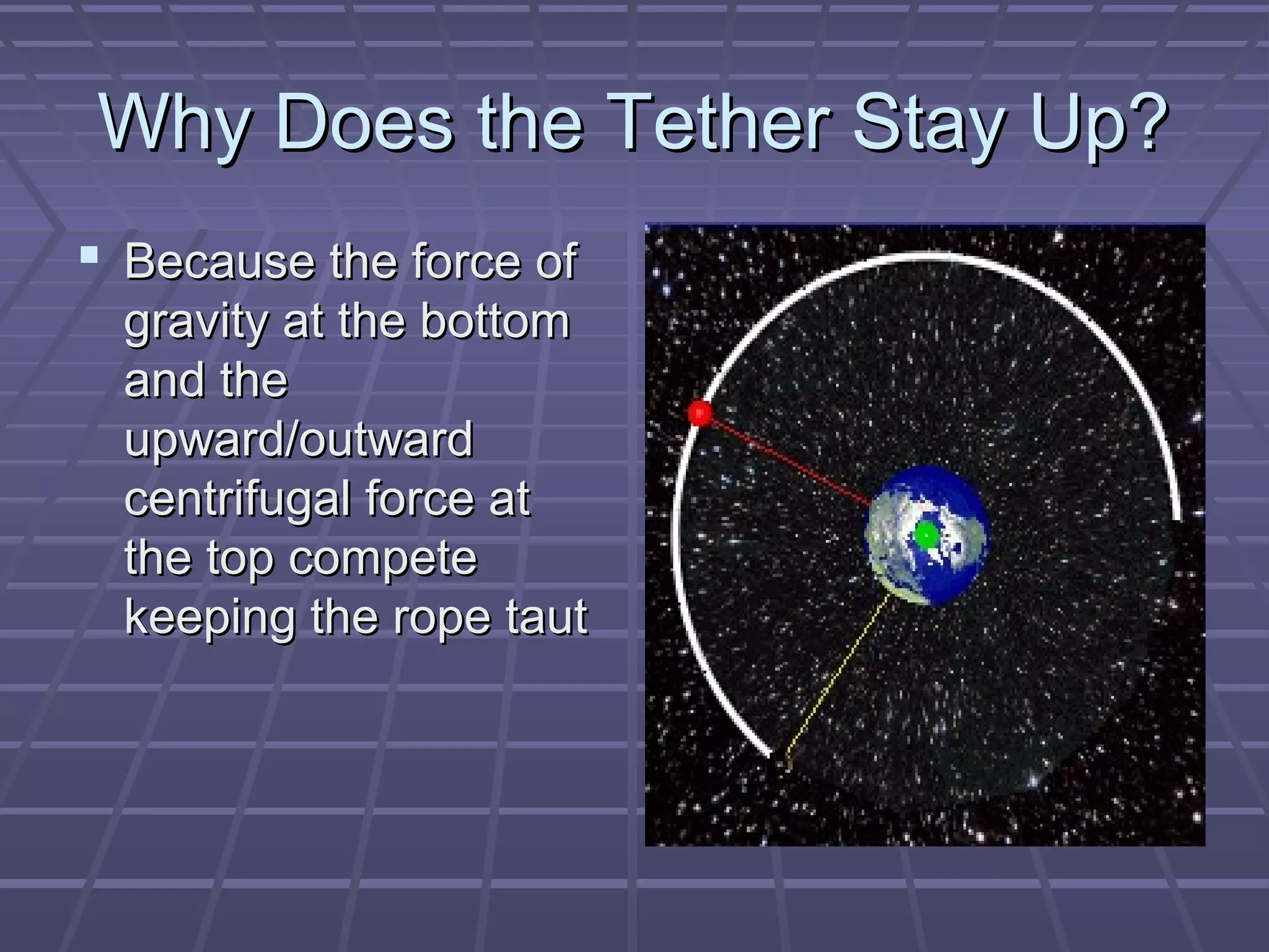 Space elevator- a stage for cheap space exploration and tourism | PPT ...