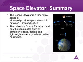 Space Elevator Module | PPT