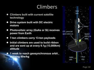 Space Elevator Engineering Seminar PPT With Journal Details | PPTX