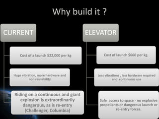 Space Elevator Engineering Seminar PPT With Journal Details | PPTX