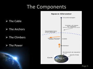Space Elevator Engineering Seminar PPT With Journal Details | PPTX