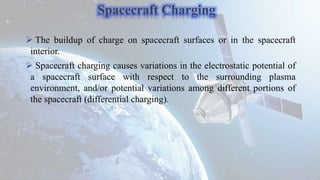 Space environment factors | PPTX