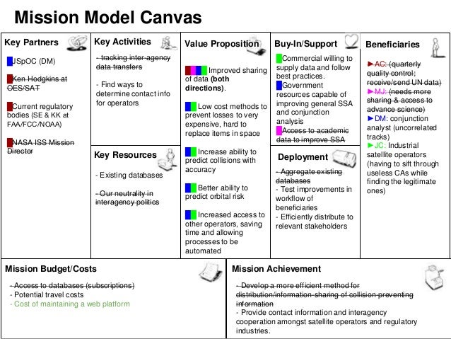 The Mission Model Canvas An Adapted Business Model Canvas