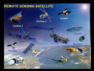 Space exploration | PPT