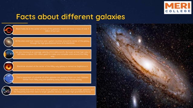 Significance of space exploration, interesting facts about space, Galaxies, black holes and ...