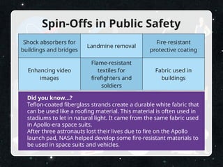 Space Exploration Spin-Offs PowerPoint.pptx