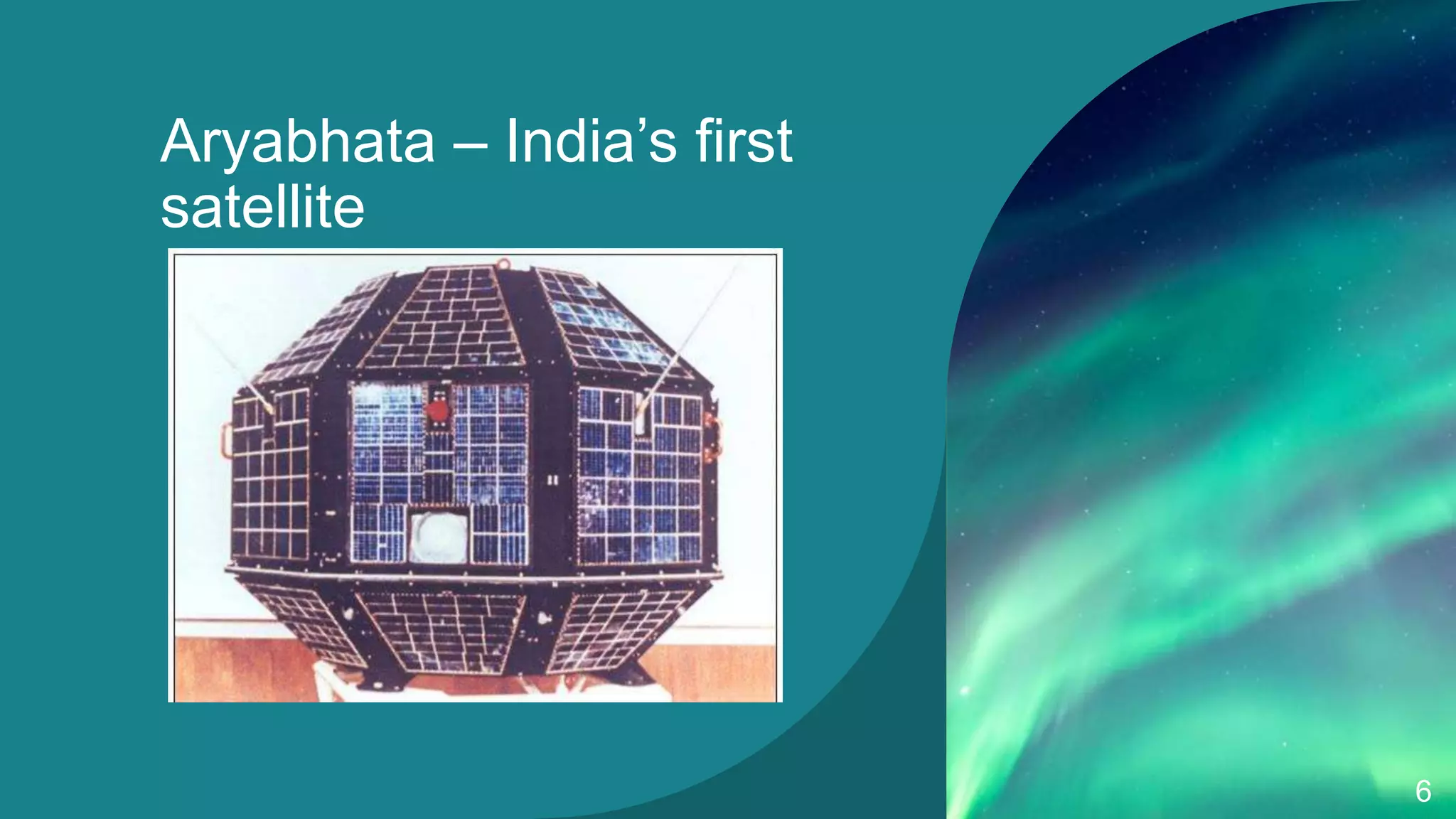 Space improvement in india.pptx