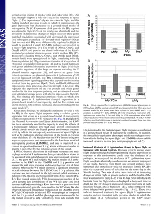 Space flight alters bacteria | PDF | Biotech and Biomedical Industry ...