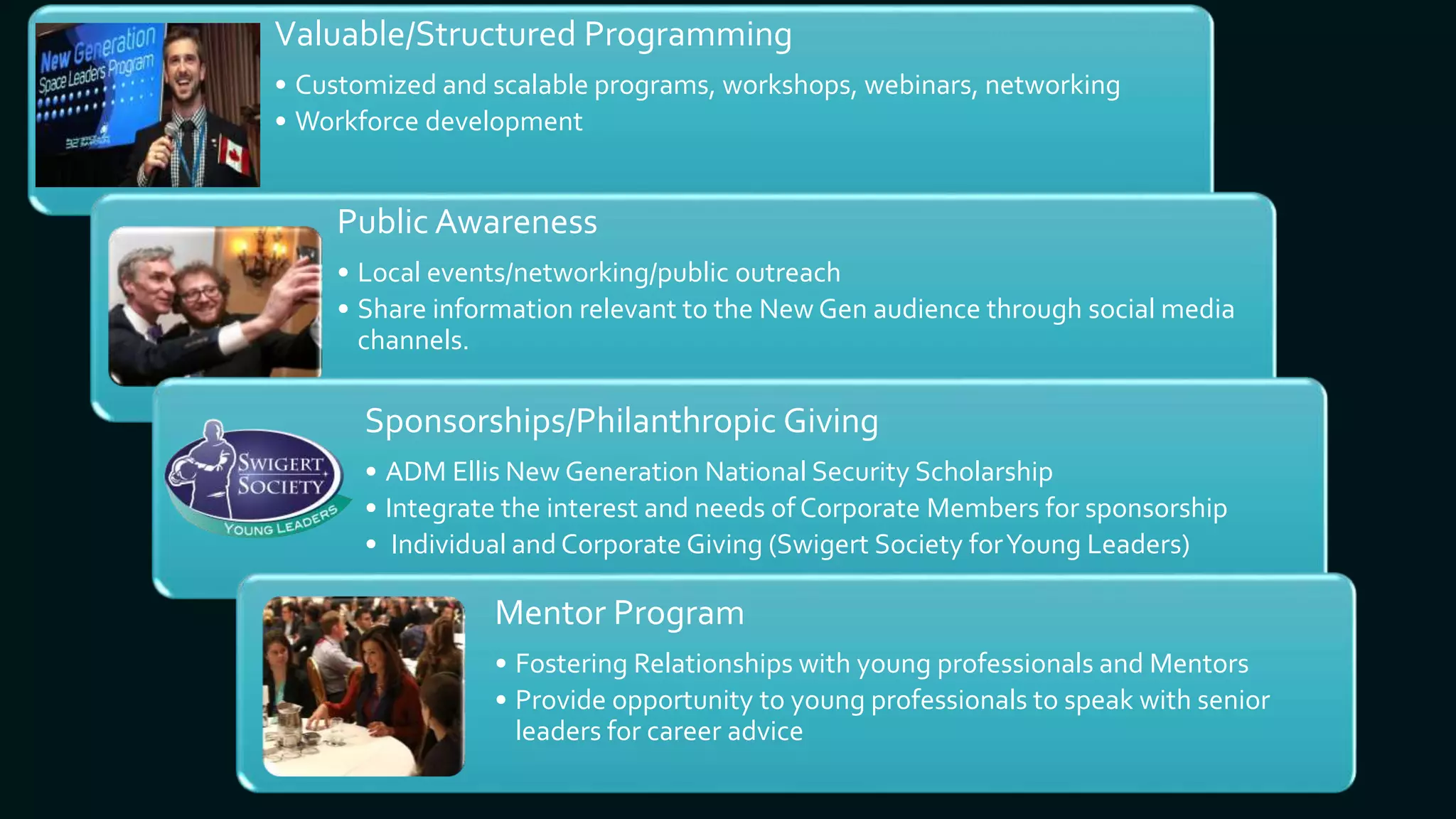 Space Foundation New Generation -- Young Professionals Program | PPTX