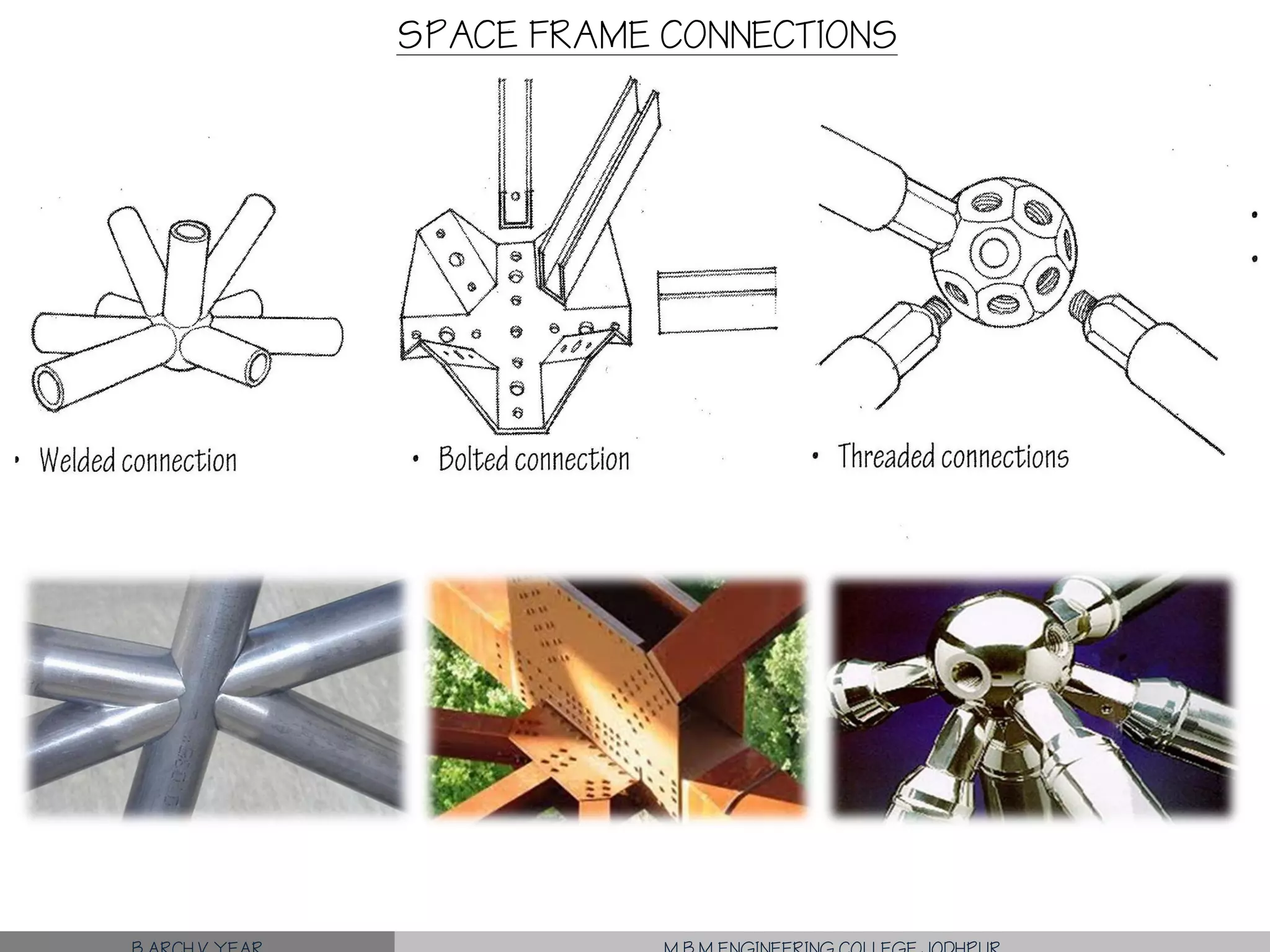 Space frame | PDF