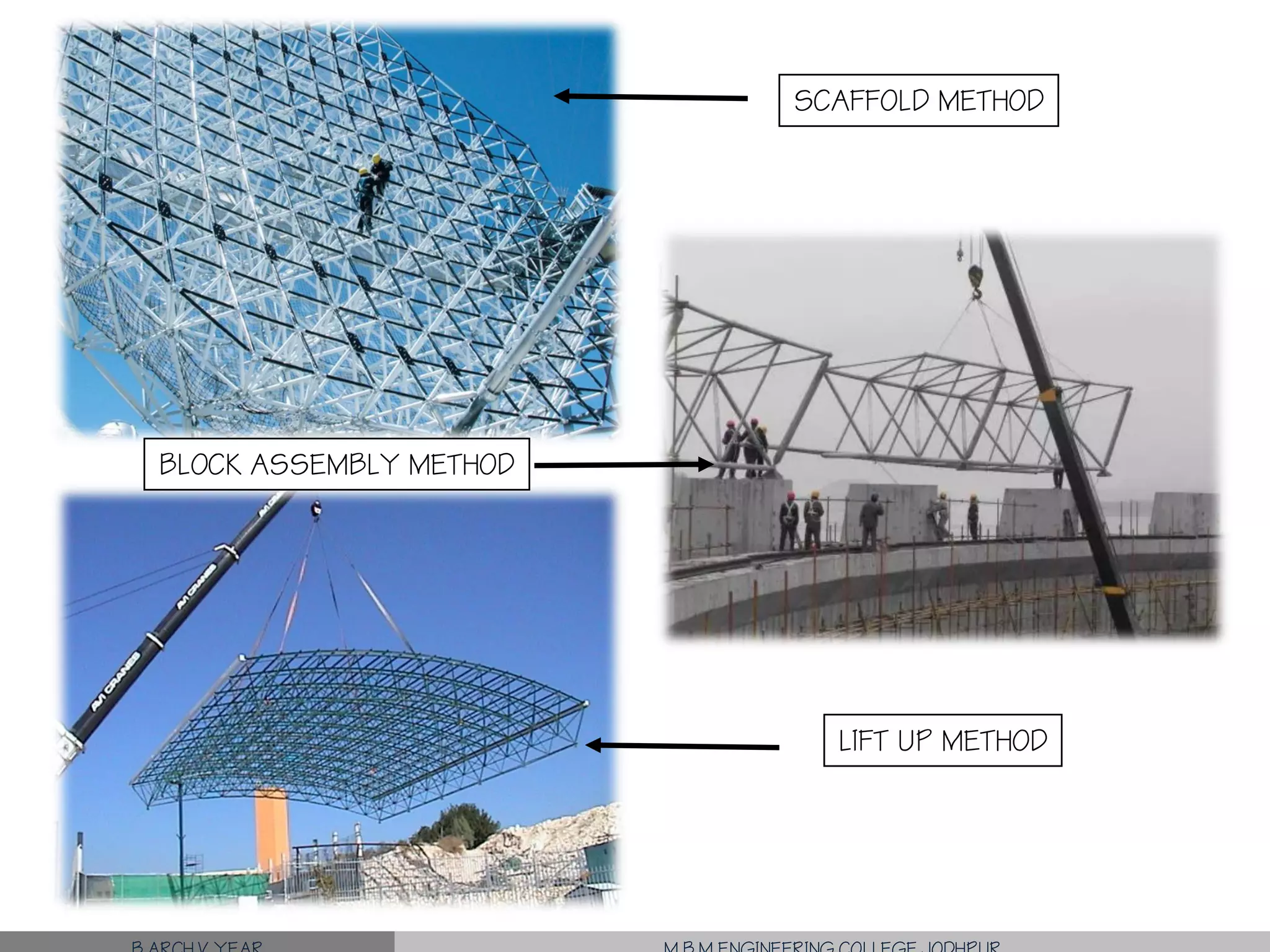 Space frame | PDF