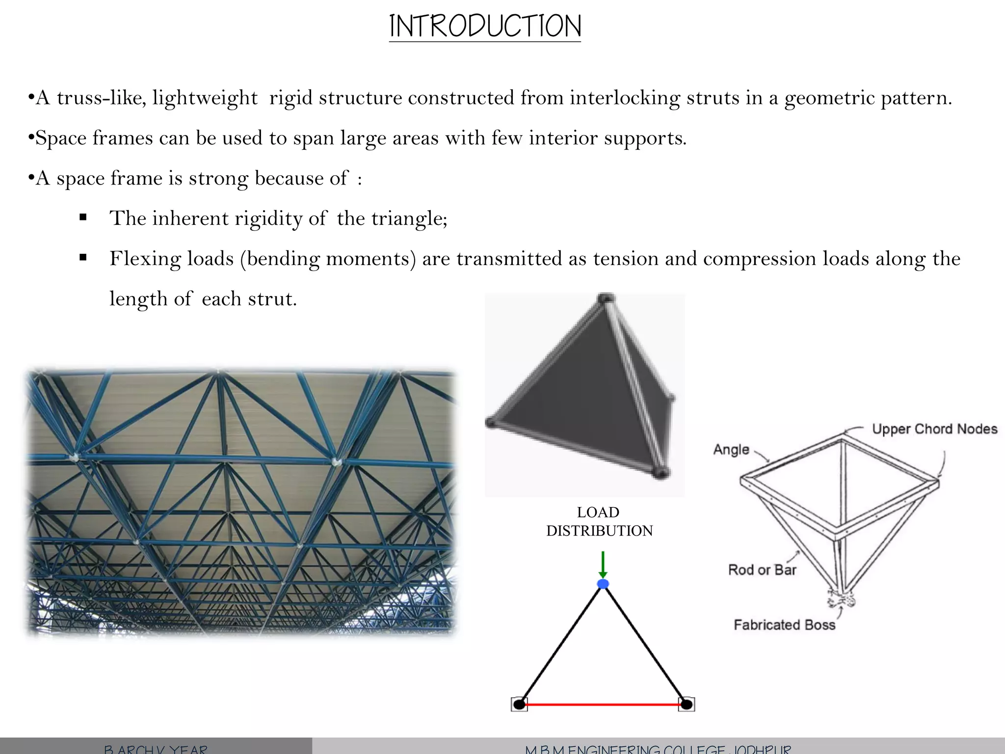 Space frame | PDF