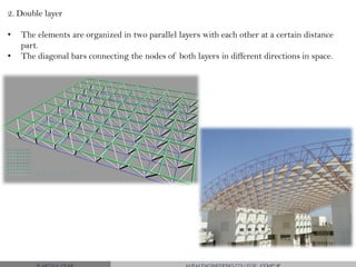 Space frame | PDF