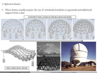 Space frame | PDF