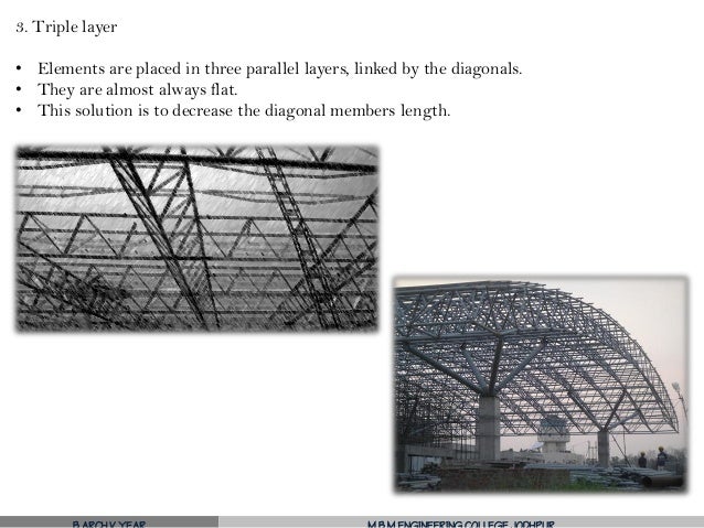 Space frame