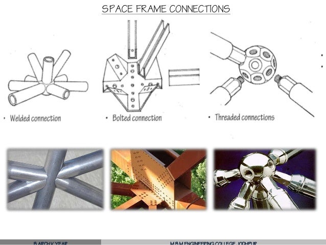 Space frame