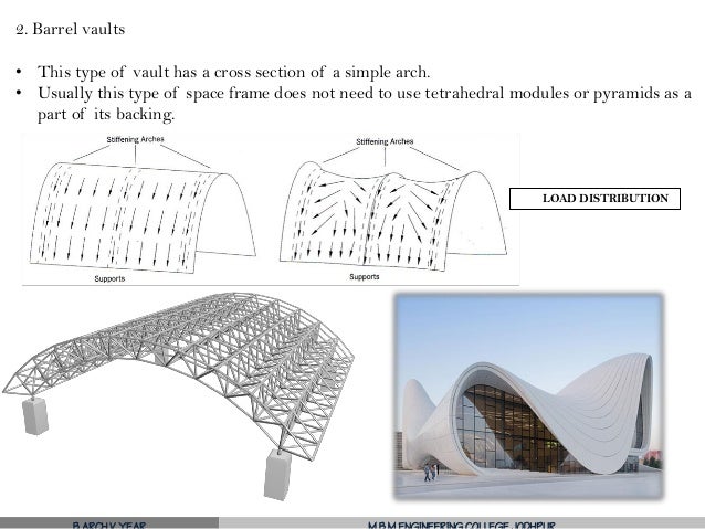 Space frame