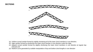Space frame | PPTX