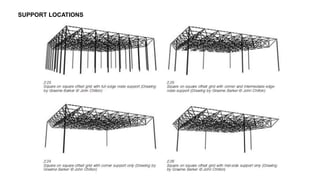 Space frame | PPTX