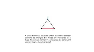 Space frame | PPTX