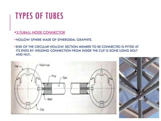 SPACE FRAME | PDF