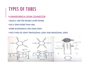 SPACE FRAME | PDF