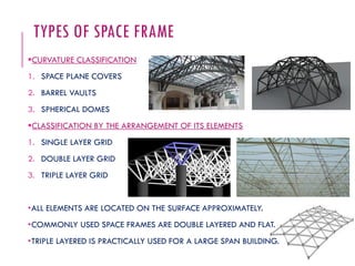 SPACE FRAME | PDF