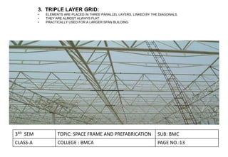 Spaceframe and prefabrication | PPTX