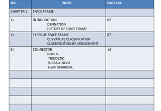Spaceframe and prefabrication | PPTX