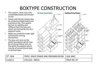 Spaceframe and prefabrication | PPTX