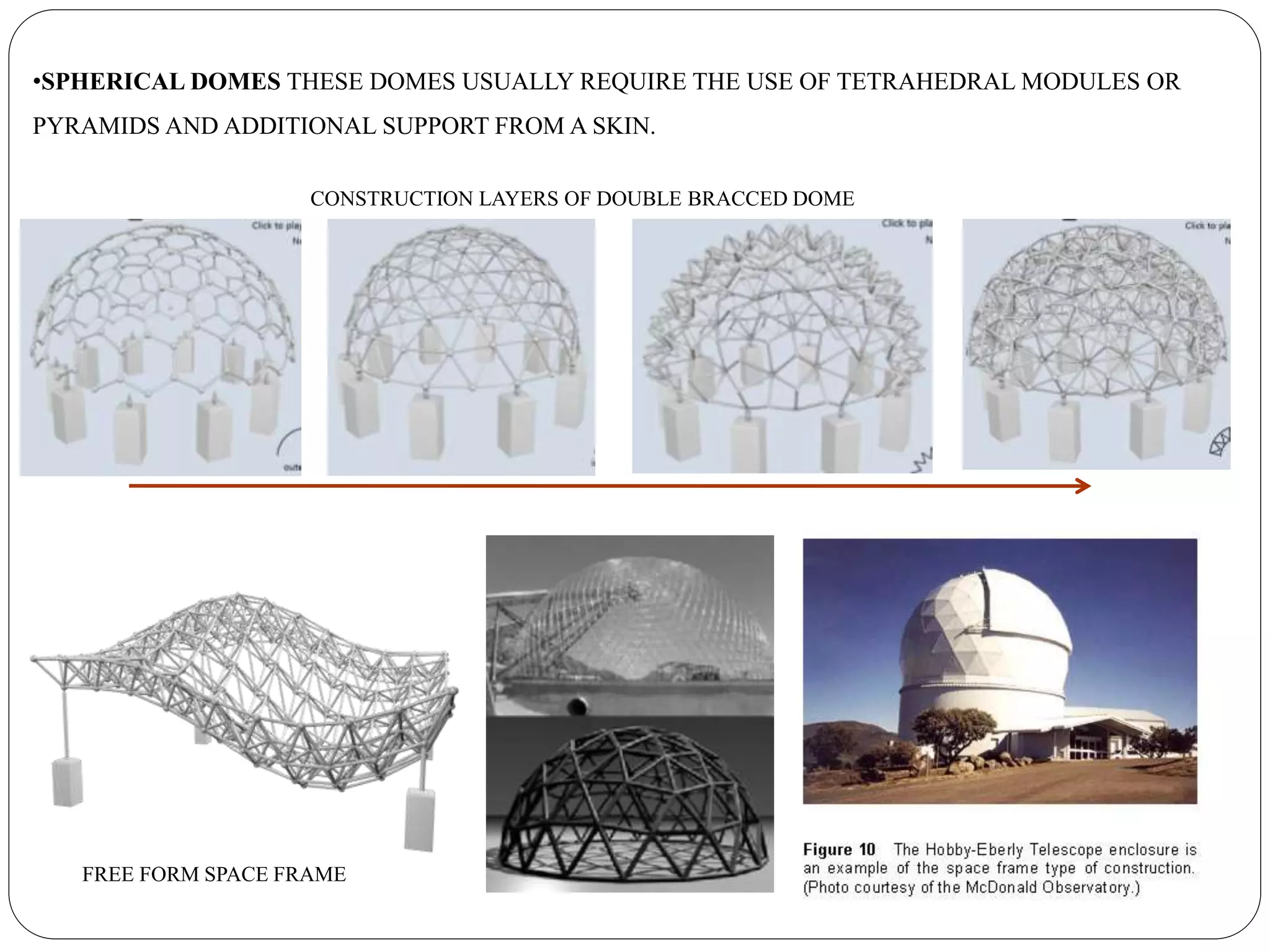 Space frames! | PPTX